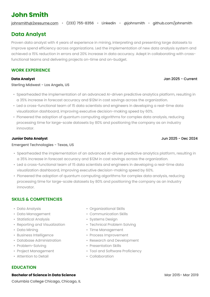 Resume Templates - 2xResume